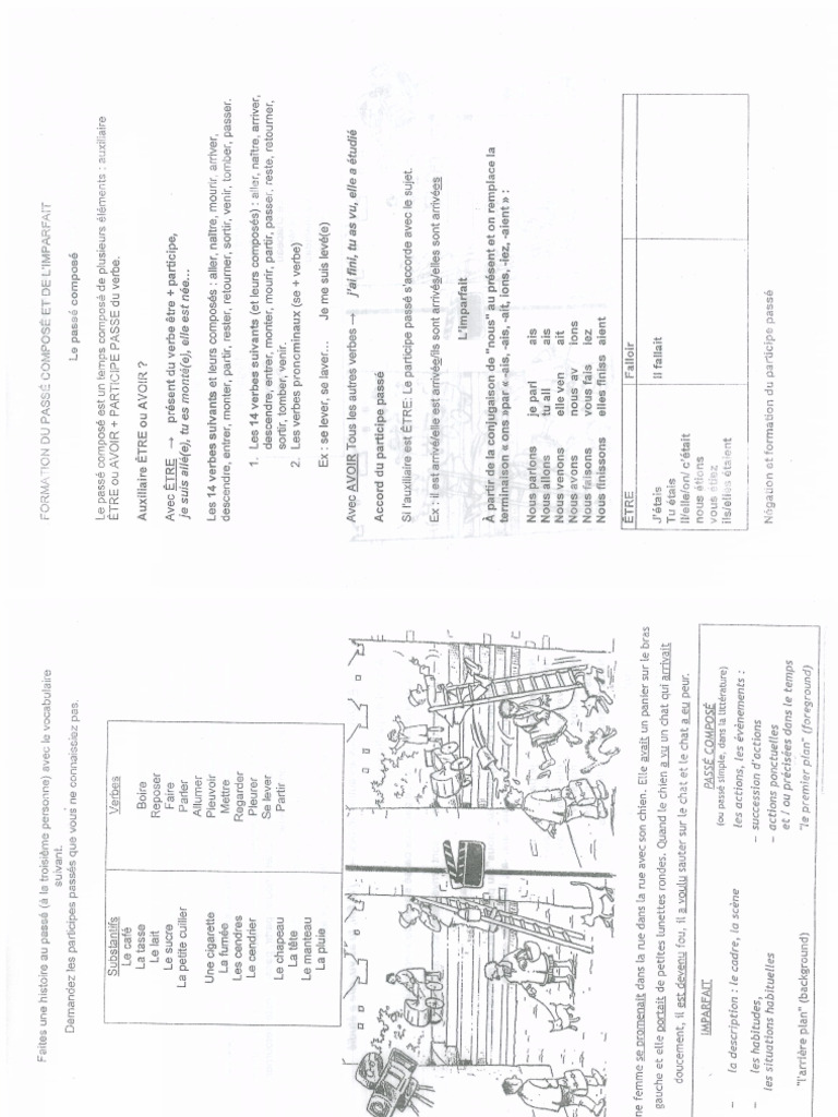 Le Passé Composé Et L'imparfait | PDF