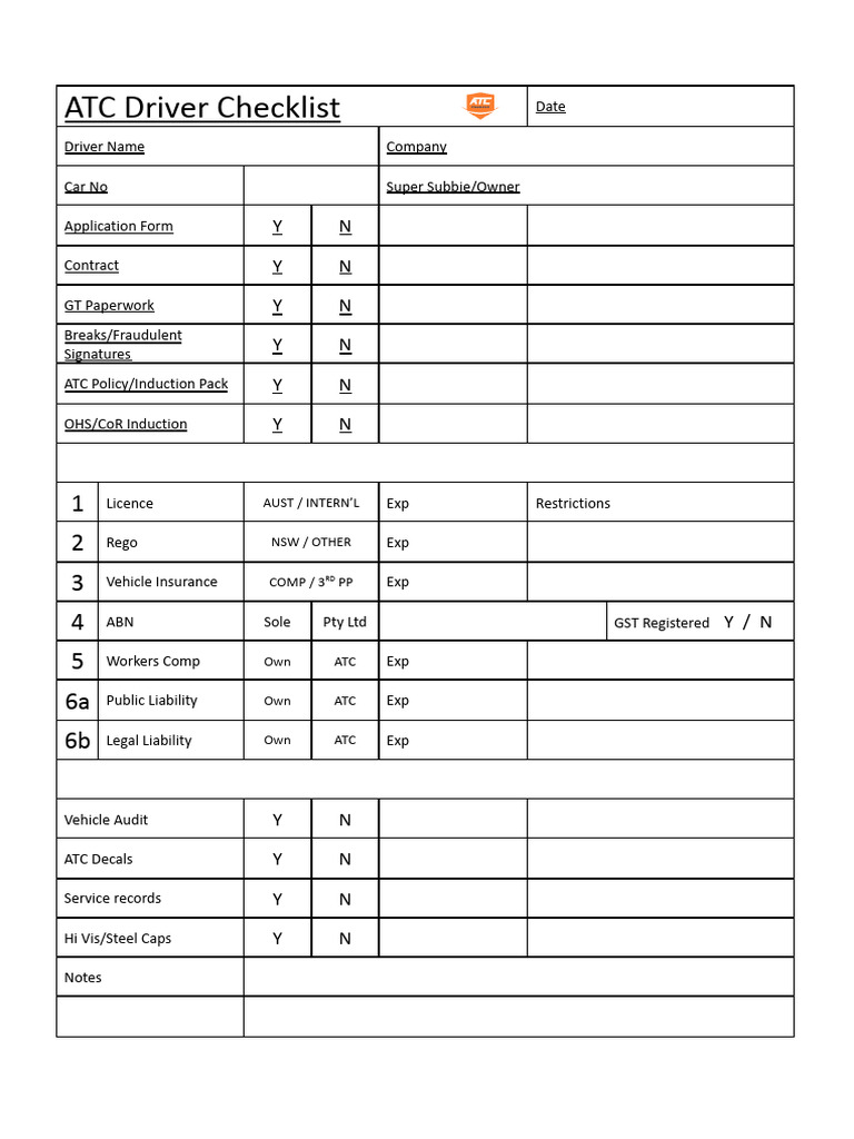 ATC Driver Compliance Checklist | PDF | Liability Insurance | Indemnity