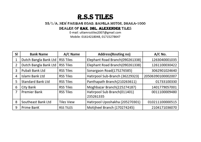Bank Details | PDF