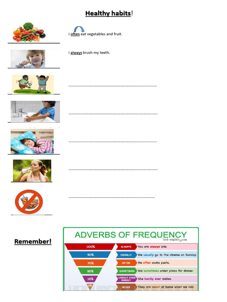 Healthy Habits | PDF