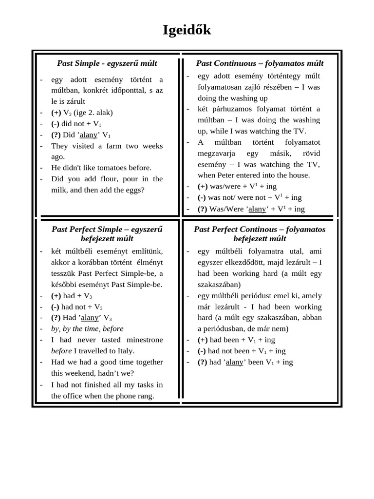 Igeidők Angol | PDF