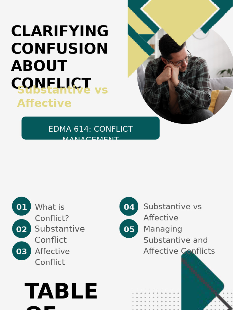 Substantive vs Affective Conflict | PDF | Conflict (Process) | Evaluation
