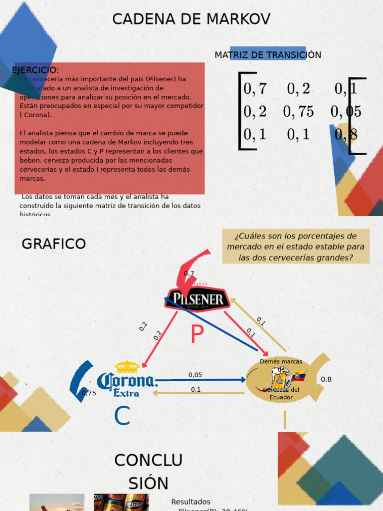 Cadena de Markov | PDF