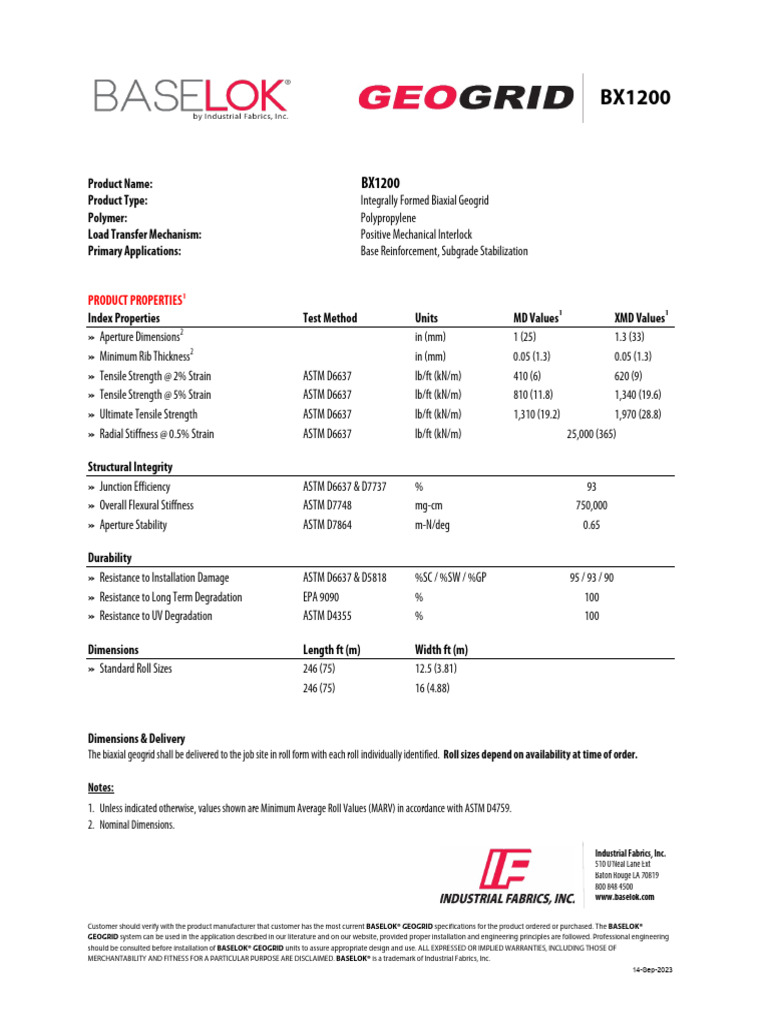 BaseLok GeoGrid BX1200 | PDF | Materials | Building Engineering