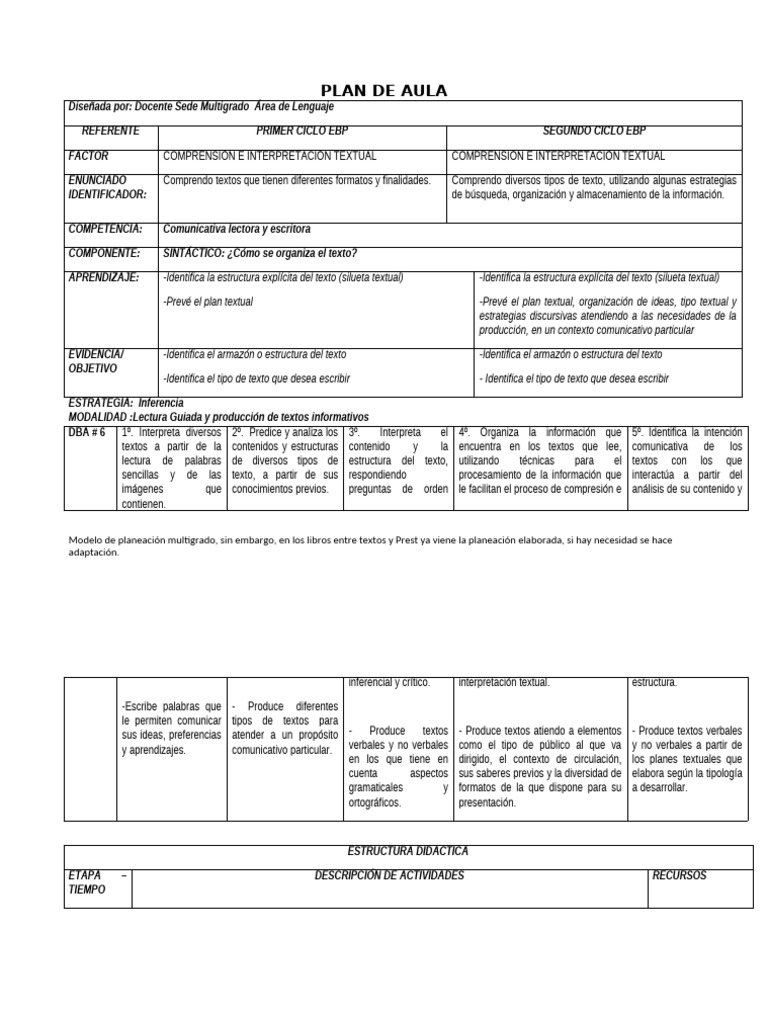 PLAN DE AULA Multigrado Ejemplo | PDF | Planificación | Aprendizaje