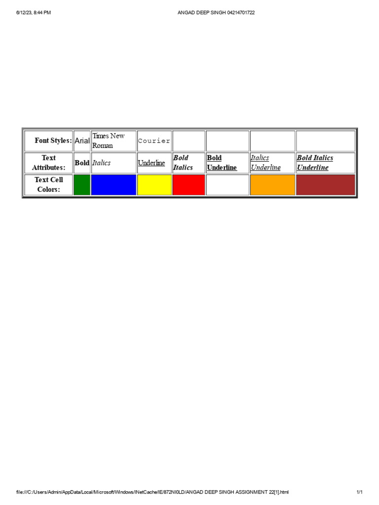 Font Styles and Text Attributes Guide | PDF