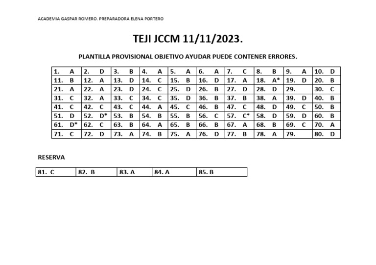 Respuestas Provisionales TEJI JCCM 2023 | PDF | Métodos y materiales de enseñanza | Ciencia y ...