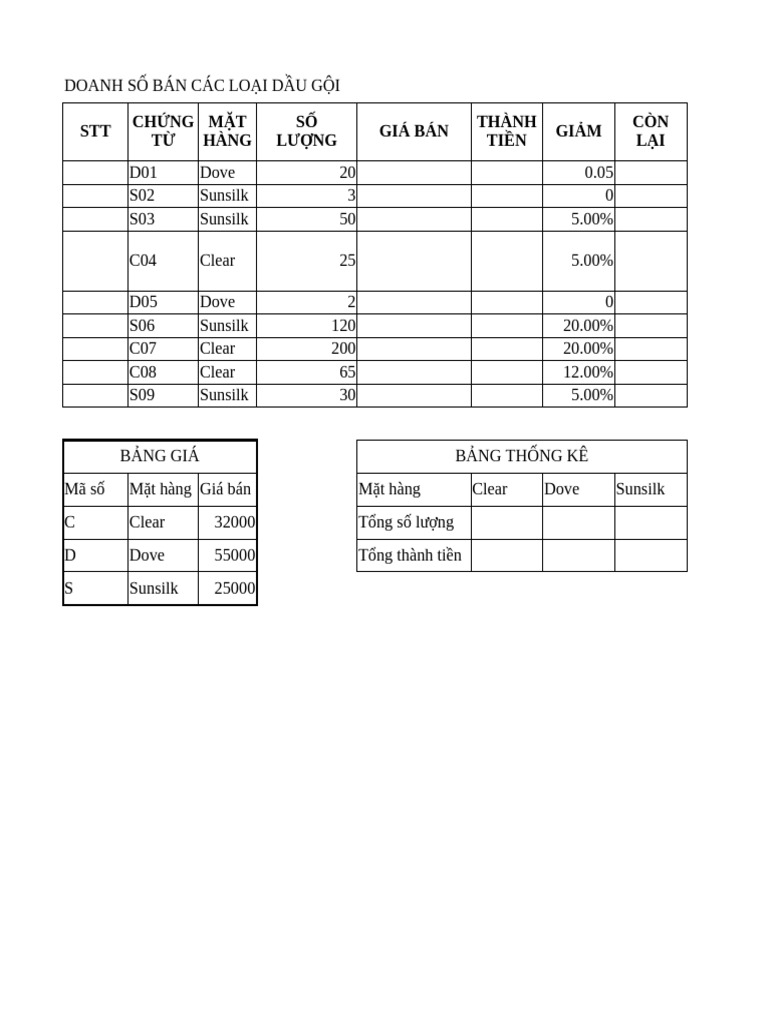 On Tap Giua Ky | PDF