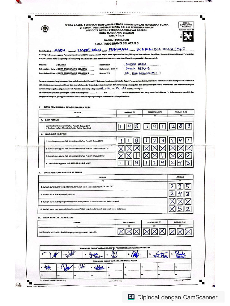 DPRD K Pondok Betung Tps 28 Compressed | PDF
