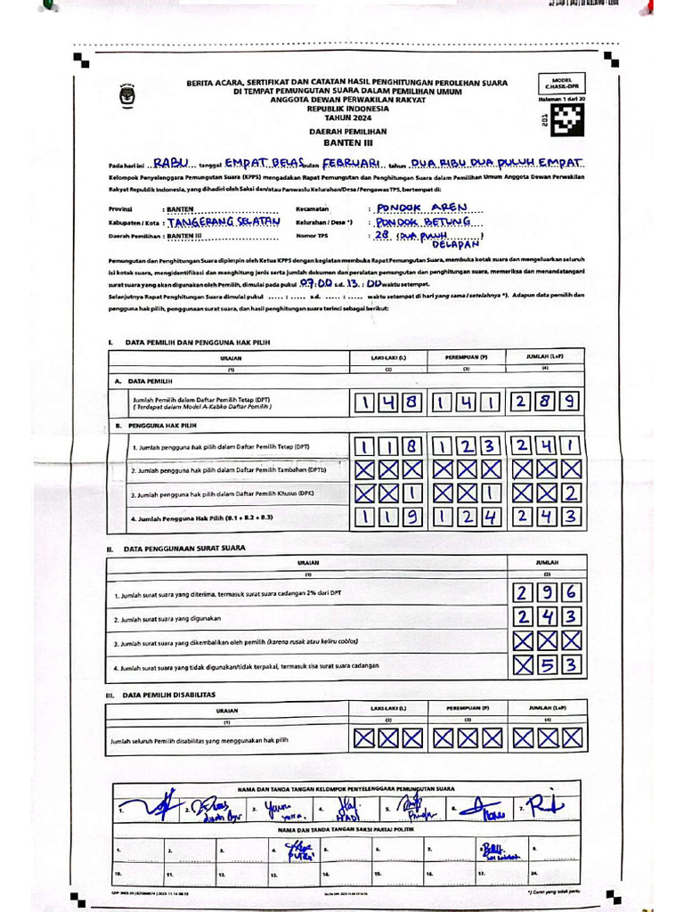 DPR Pondok Betung Tps 28 Compressed | PDF