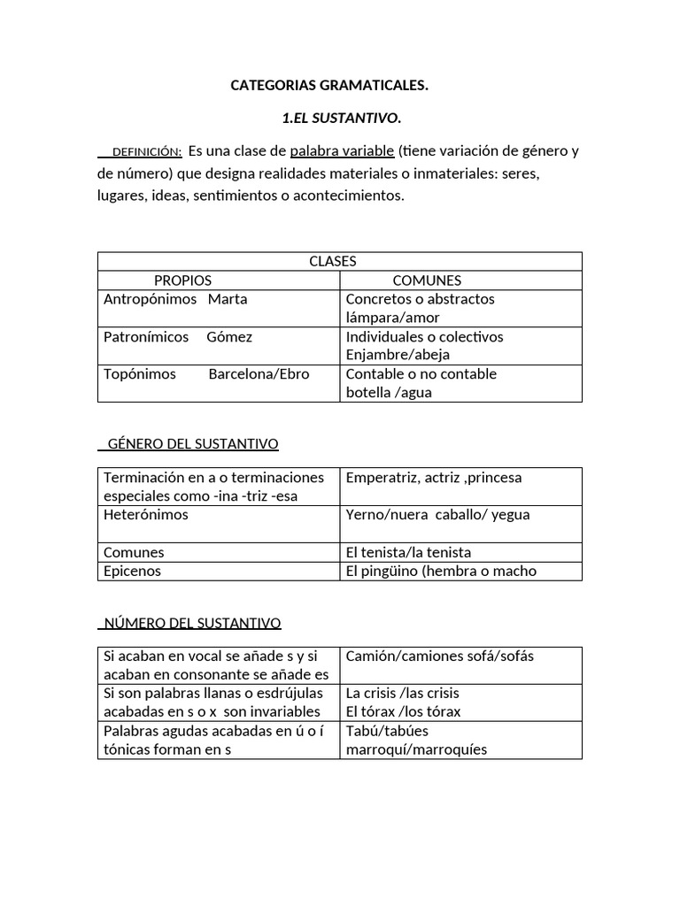 Categorias Gramaticales | PDF | Verbo | Adverbio