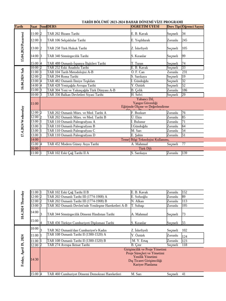 Tarih Bolumu 2023-2024 Bahar Donemi Vize Programi Duyuru | PDF