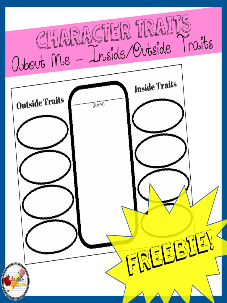 Character T Raits: About Me Inside/Outside Tra Its | PDF