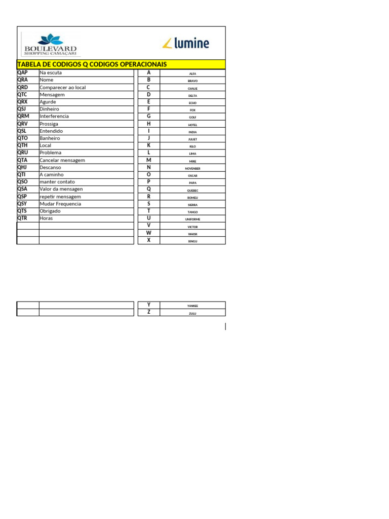 CODIGOS Q.XLSX 2023 | PDF