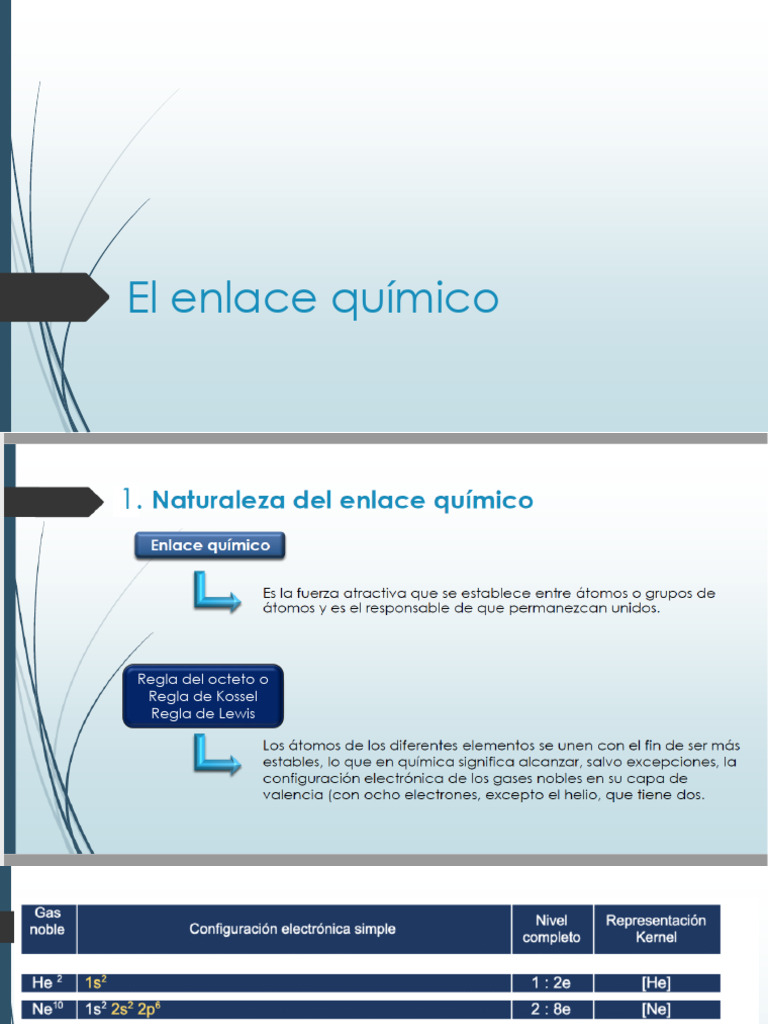 Estructura Atómica. El Enlace Clase 1 BTOpptx | PDF | Enlace químico ...