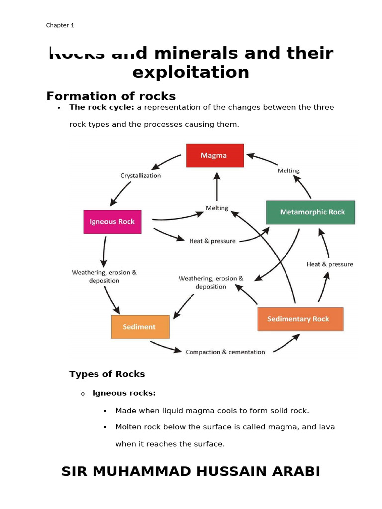 CH 1 Rocks and Minerals and Their Exploitation | PDF | Rock (Geology ...