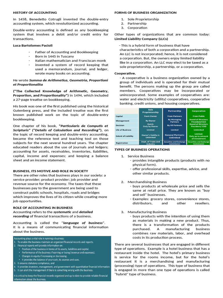 M1 Accounting Reviewer | PDF | Accounting | Debits And Credits