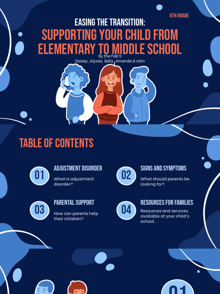 Easing The Transition - Supporting Your Child From Elementary To Middle ...