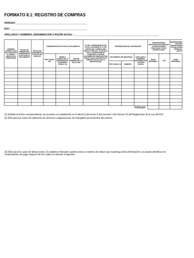 Formato 8.1: Registro de Compras Excel | PDF