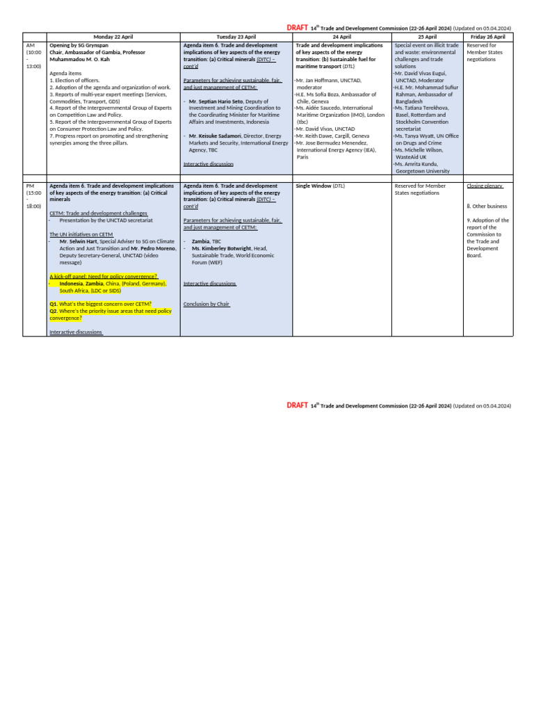 TDC 2024 Draft Programme Rev4 | PDF | United Nations Conference On ...