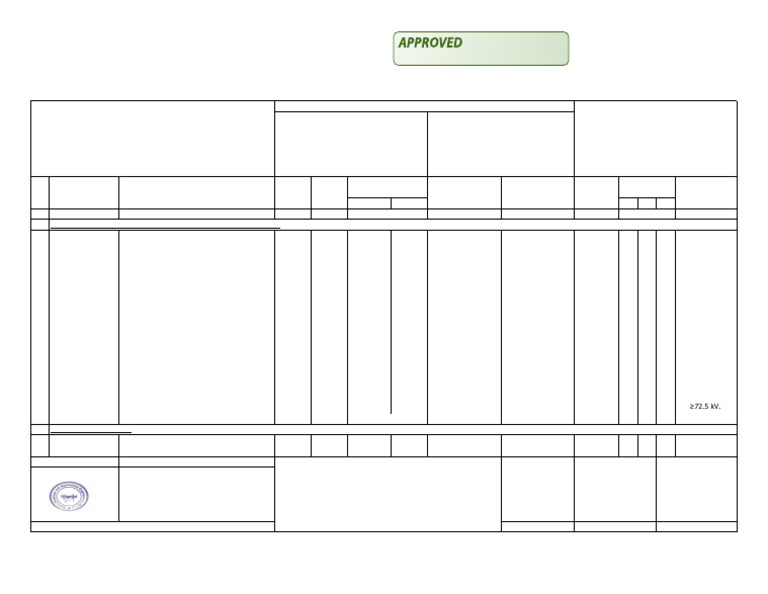 STD Qap PT - Domestic | PDF | Voltage | Physical Quantities
