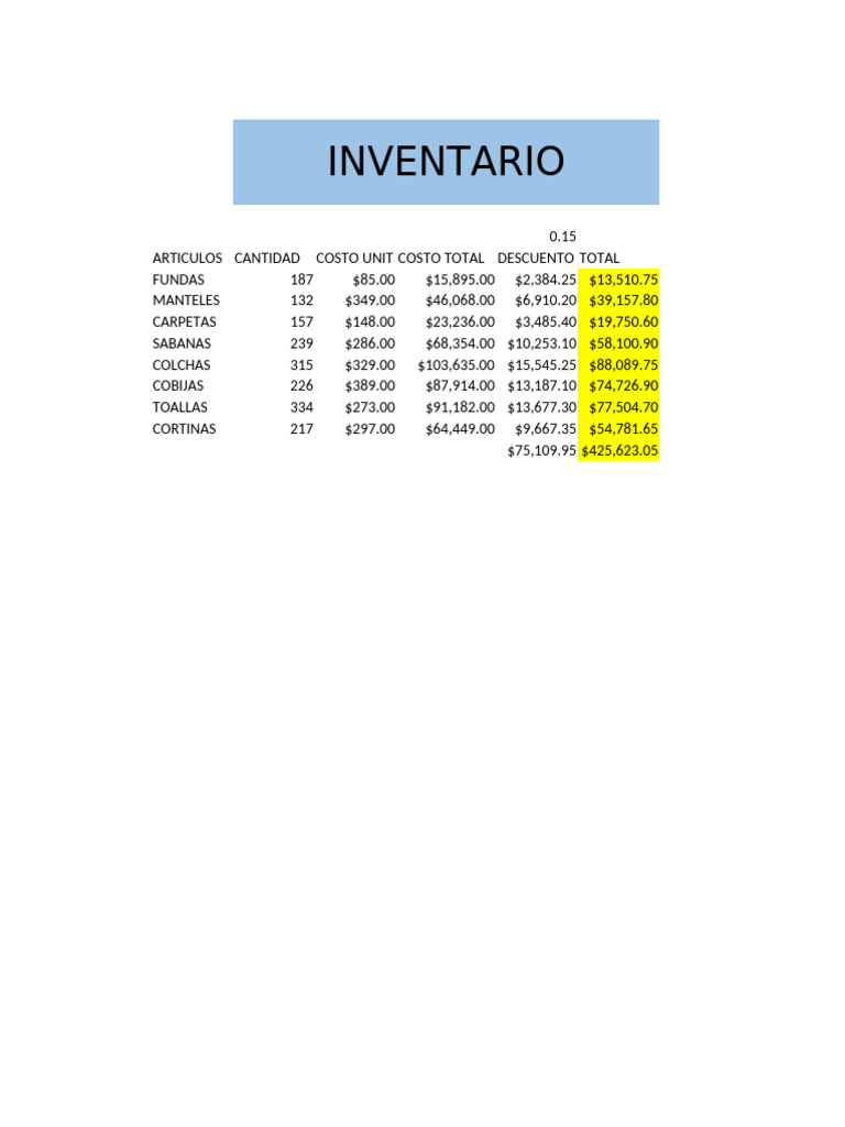 Contabilidad 2 HV | PDF
