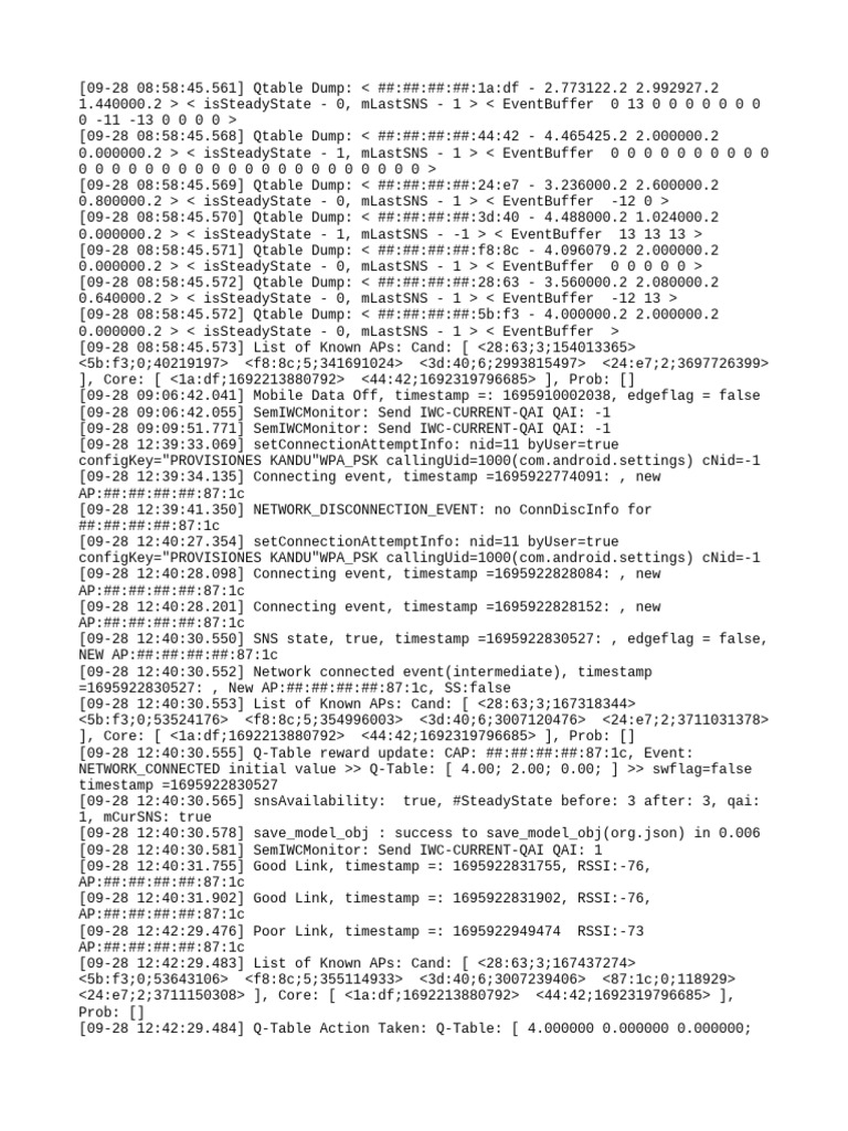 Iwc Dump Old | PDF | Computer File Formats