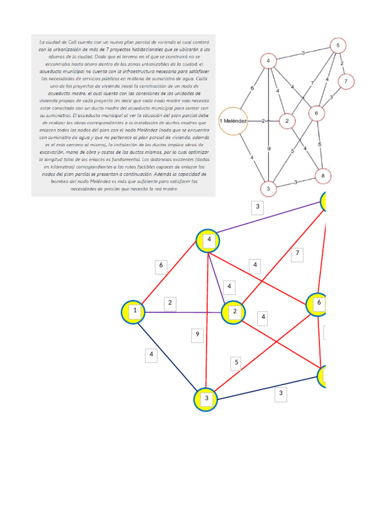 Minima | PDF