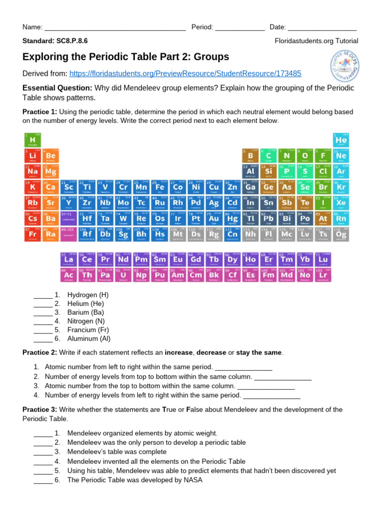Student Guide: Periodic Table Groups | PDF | Periodic Table | Chemical ...