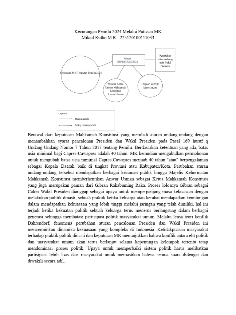 Uts Konflik - Mikail R | PDF