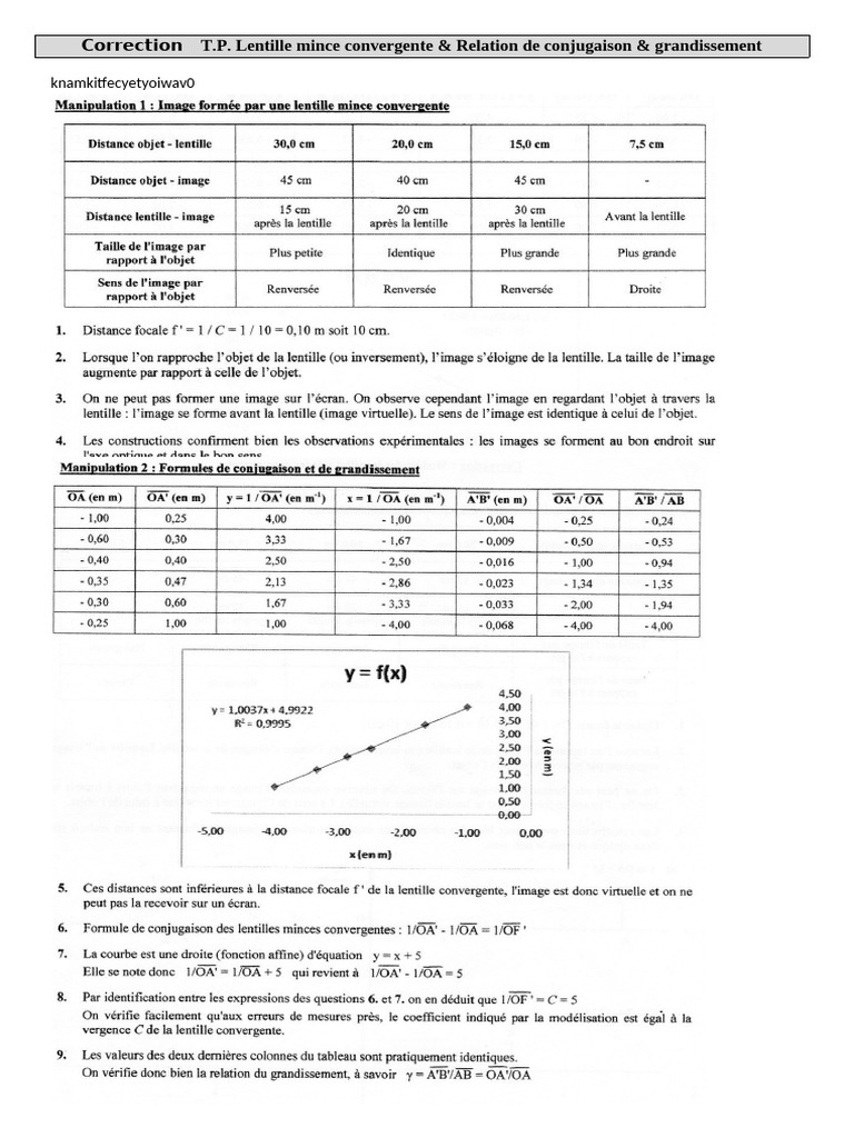 Correction TP Relation de Conjugaison | PDF