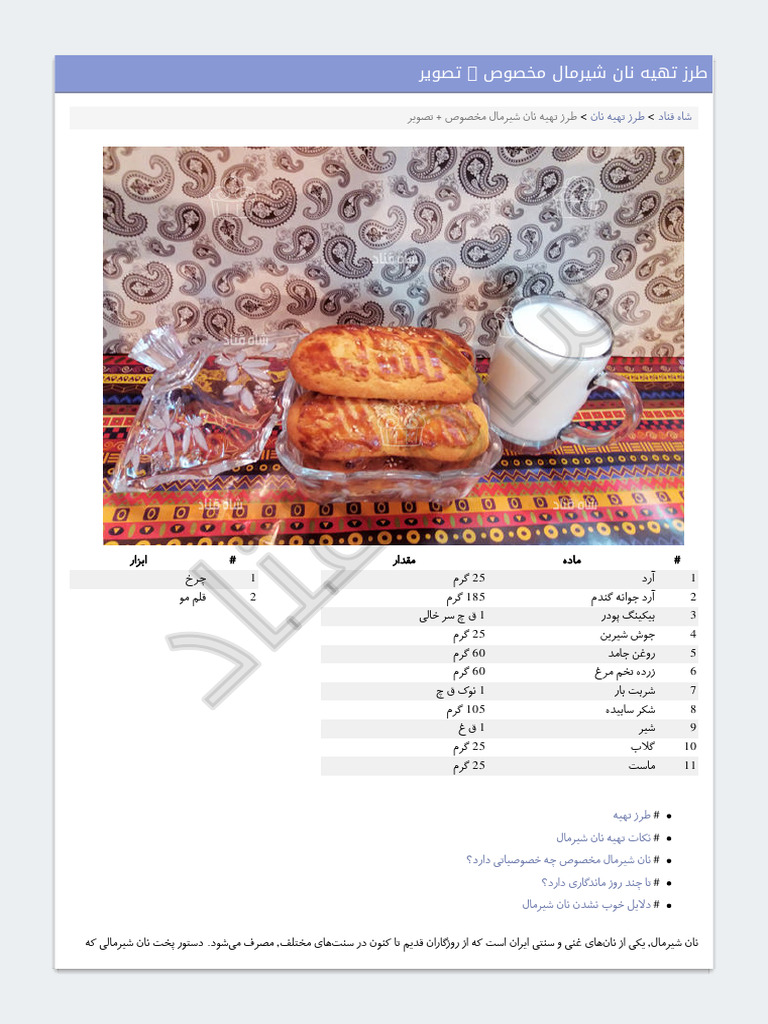 Special Shirmal Bread Trciks | PDF