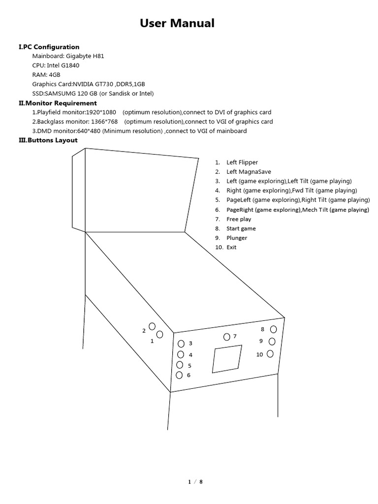 Howzat Pinball Configuration Guide | PDF