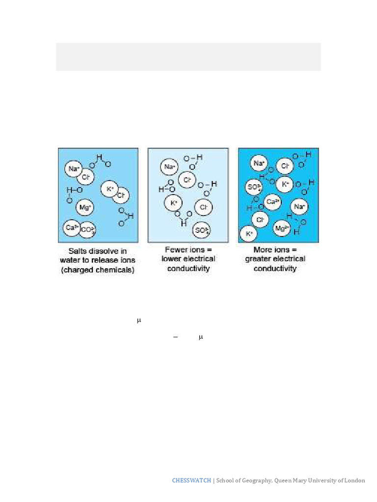 Electrical Conductivity Leaflet | PDF | Water | Soil