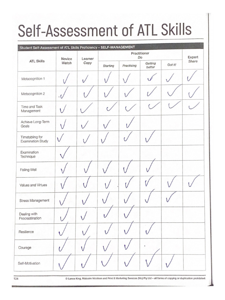 SelfAssessment ATL | PDF