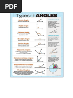 Basic Maths Formulas | PDF