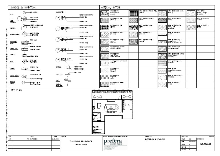 Int-000-02 - Notation & Symbols | PDF