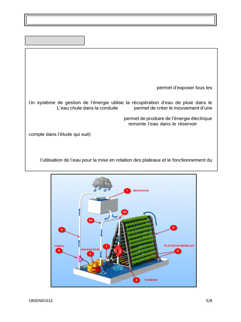 Ferme Urbaine : Système Énergétique Économique | PDF | Lac de barrage ...