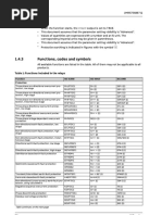Precalculus Stewart 7th Edition | PDF