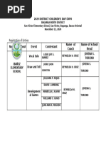 EDITABLE Reading Month TARP | PDF