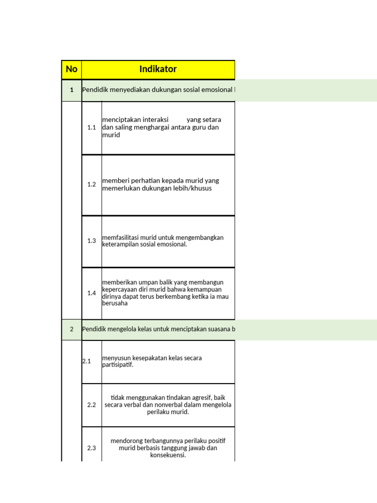 Bedah Komponen Akreditasi 1 - 2024 | PDF | Karier & Perkembangan | Sains & Matematika