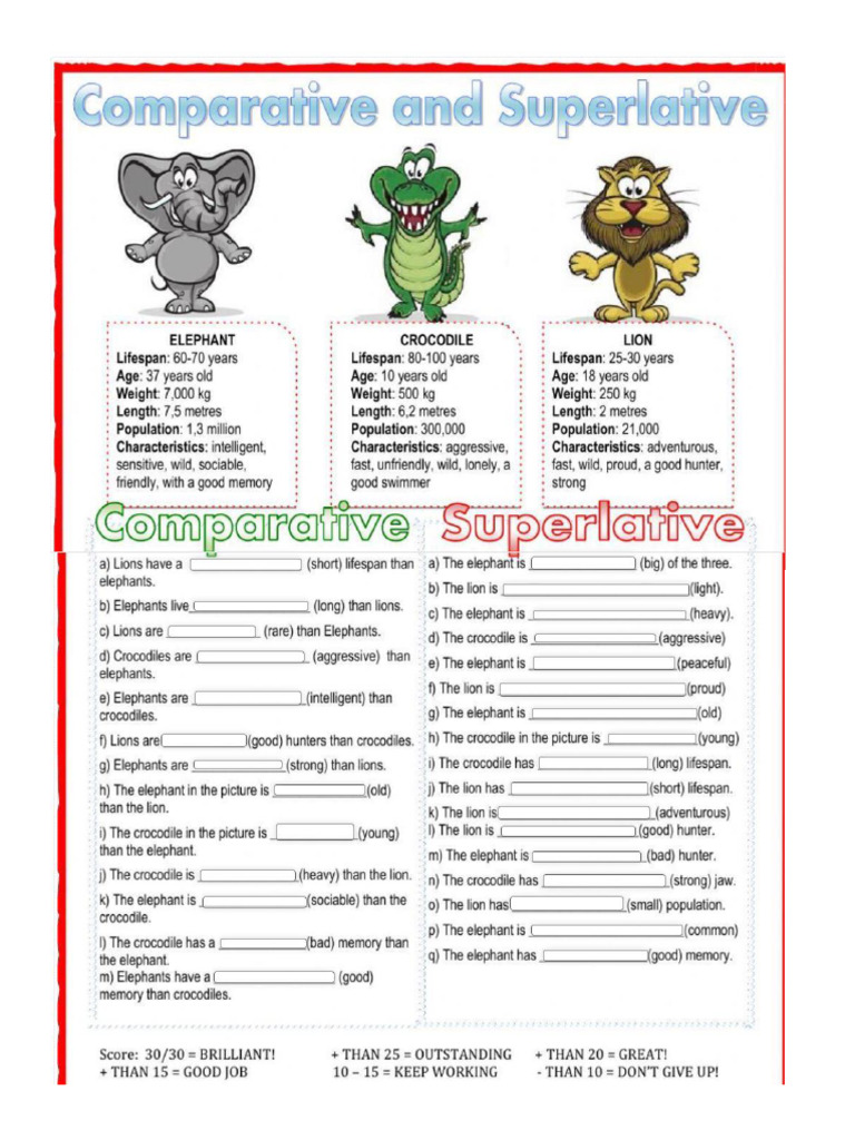 Comparative Grade 7 | PDF
