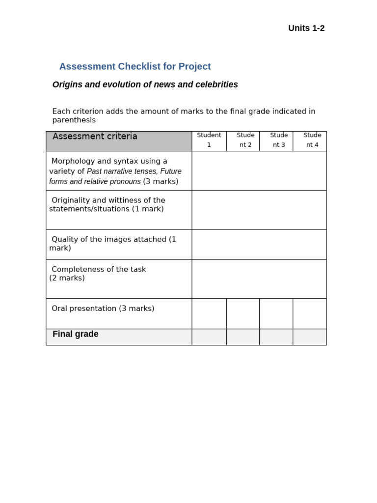 Assessment Checklist | PDF | Teaching Methods & Materials | Technology ...