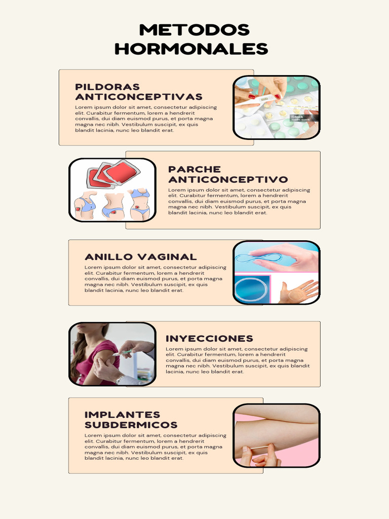 Metodos Hormonales | PDF