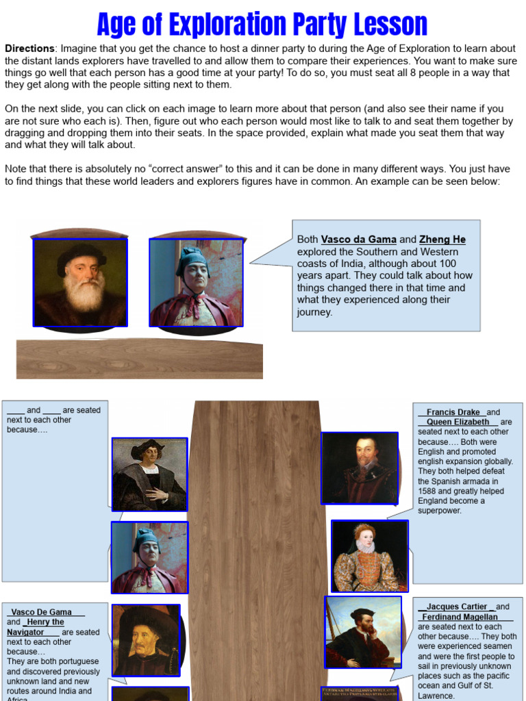 Age of Exploration Dinner Party | PDF | Age Of Discovery | Water Transport