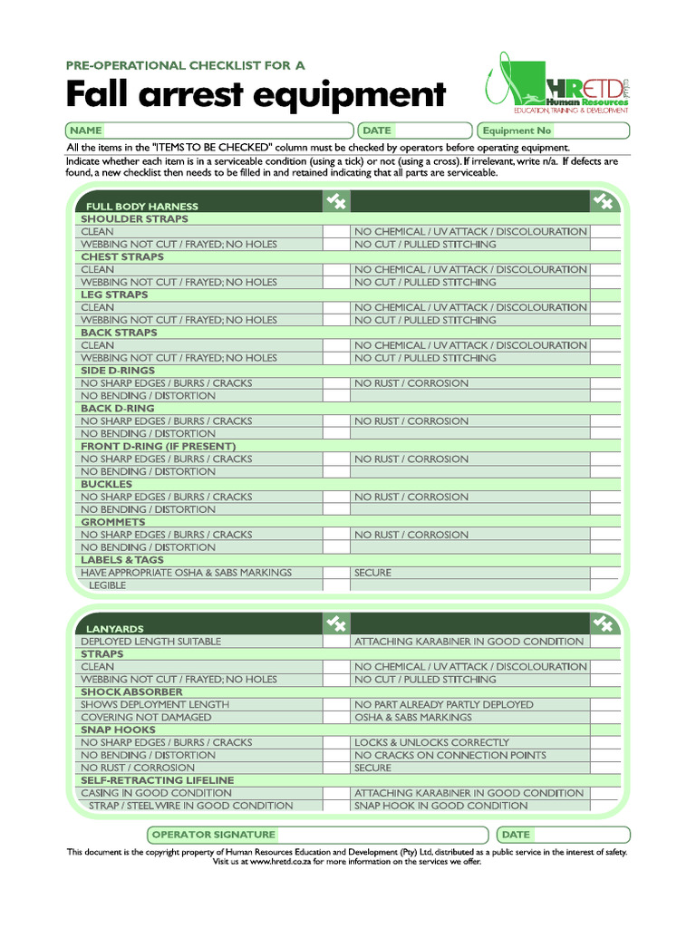 Hretd - Wah Checklist | PDF
