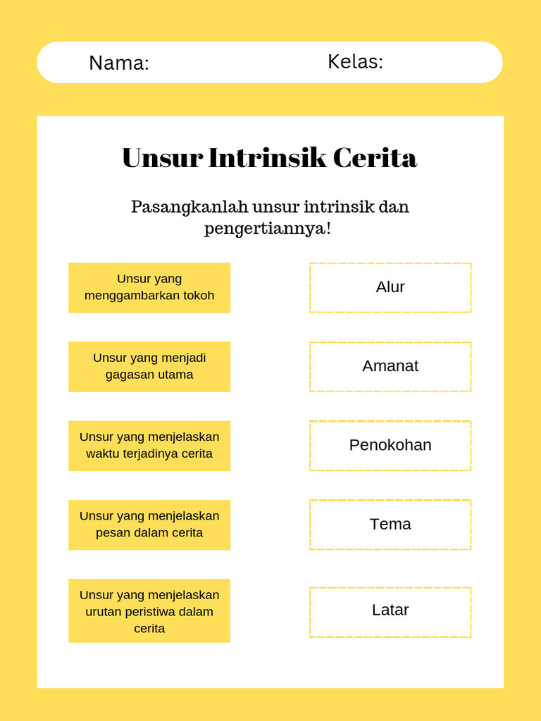 Lembar Kerja Unsur Intrinsik Cerita | PDF