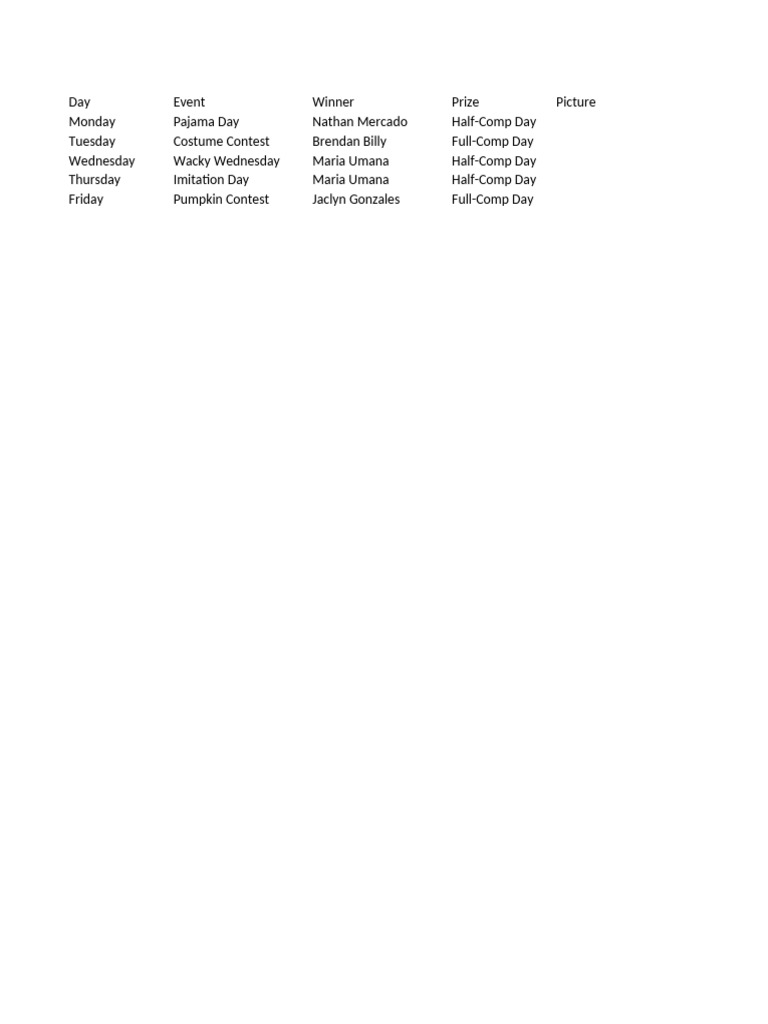 Spirit Week Winners | PDF