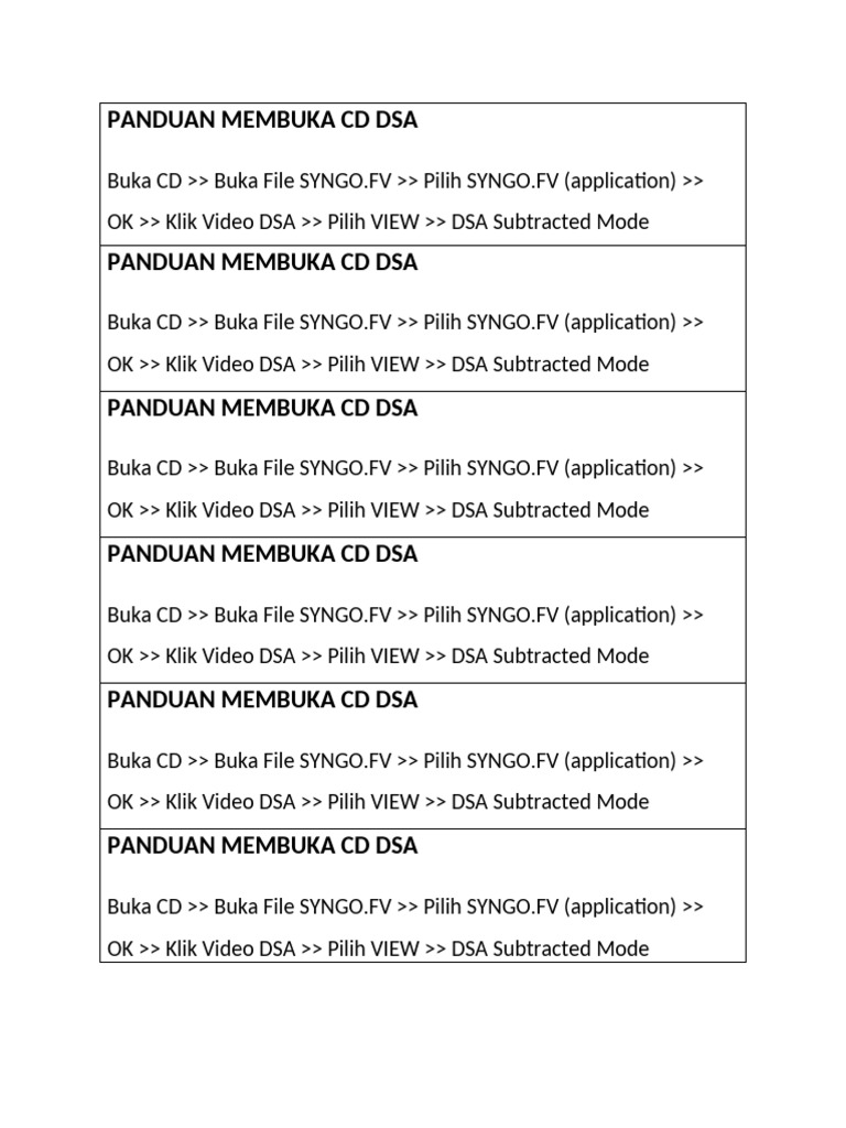Panduan Membuka CD Dsa | PDF | Computers