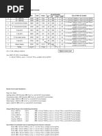 THHN Wire Table and Prices | PDF | Electrical Wiring | Components
